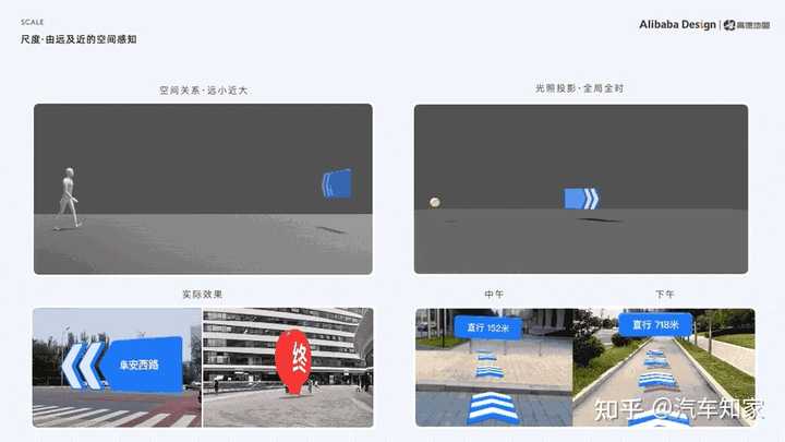 什么是 AR 实景导航？背后涉及到哪些技术？ - 知乎