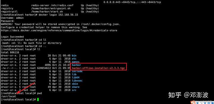 有哪些类似VMware/Harbor的开源镜像仓库管理工具? - 知乎