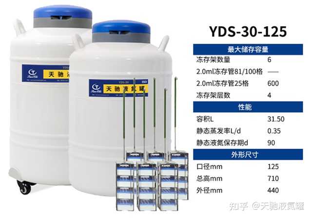 液氮罐 yds-30-125多久补一次液？ - 知乎