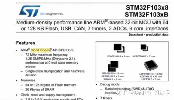 msp430单片机与stm32的比较？ - 知乎