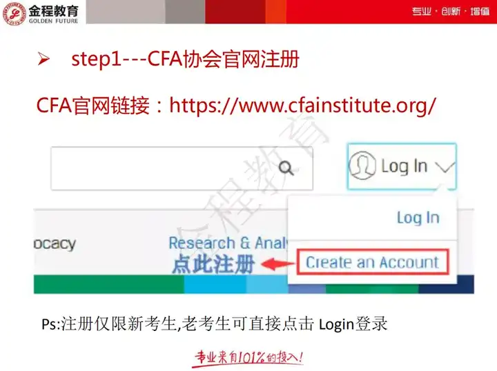 在国内报名参加CFA考试具体流程和途径是什么？ - 知乎