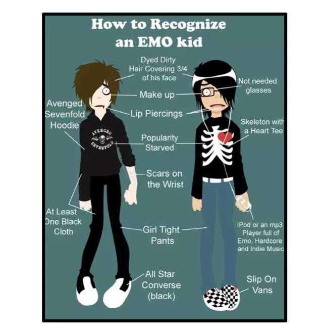 EMO 与朋克有什么区别？ - 知乎