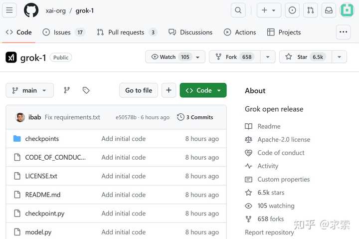 如何评价刚开源的GROK大模型？ - 知乎