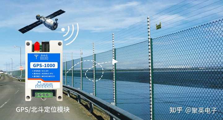 北斗导航系统与 GPS 有哪些区别？ - 知乎