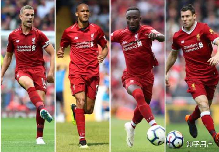 足球的4231阵型有什么优缺点？ - 知乎