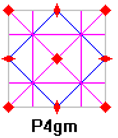 为什么晶体学二维空间群中p4gm和p4gg等效呢？ - 知乎