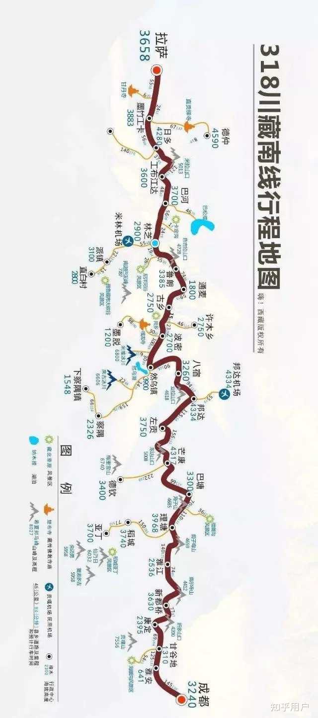 为什么说此生必驾318？自驾都需要注意什么？ - 知乎