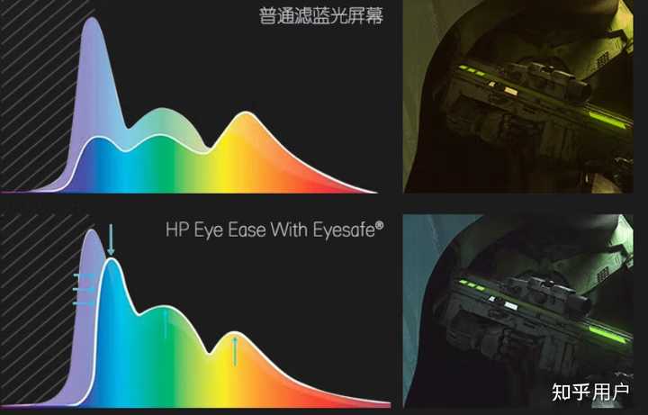 r7000p 2020款可以外接2k+144的显示器吗? - 知乎