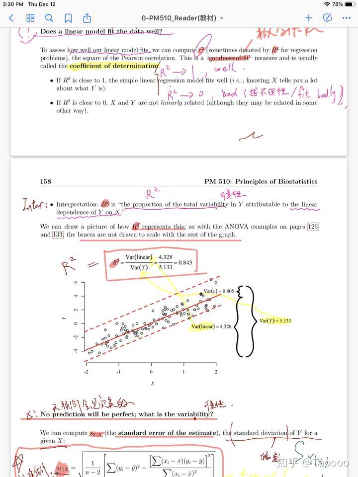 stata回归结果输出中，R方和F值到底是用来干嘛的？ - 知乎