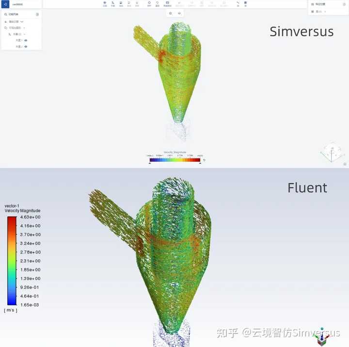 Fluent的cas.h5&dat.h5格式文件怎么打开啊？ - 知乎