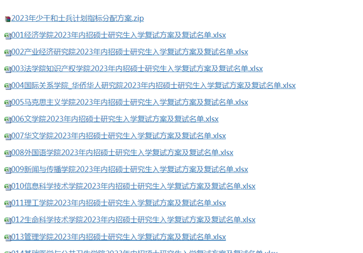 考研暨南大学如何？? - 知乎