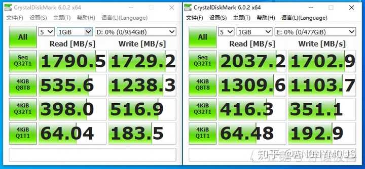 从实际运用出发，电脑主板DMI 3.0总线x4和x8什么区别？ - 知乎