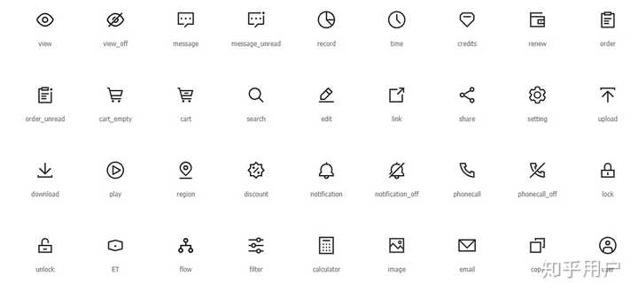 icon在设计时，如何表现统一性？ - 知乎
