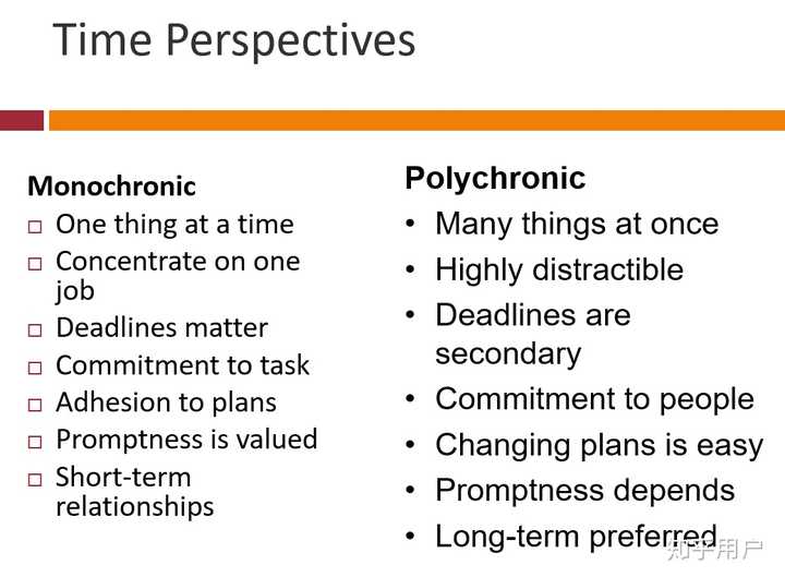 如何翻译和解释 Monochonic 和 Polychronic？ - 知乎