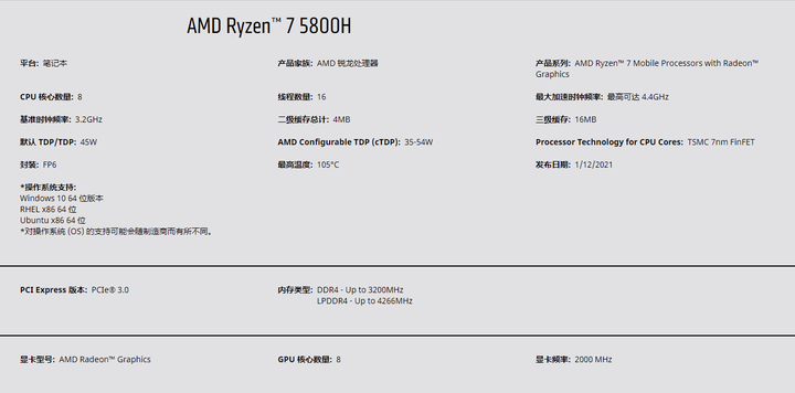 r7 5800H相当于桌面端哪个CPU？ - 知乎