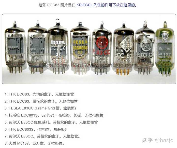 电子管ECC83，ECC803和ECC803S有什么区别？能通用吗？ - 知乎