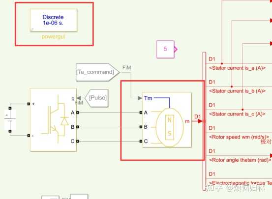 Simulink建立完pid仿真后，怎么部署到电机上呀？学校就教到这里了。后边到底怎么进行实际应用？ - 知乎