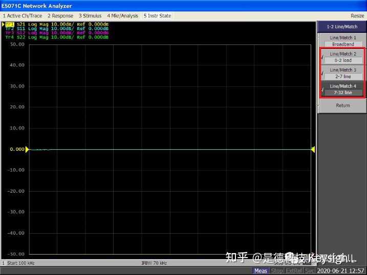 trl 校准原理是什么？ - 知乎