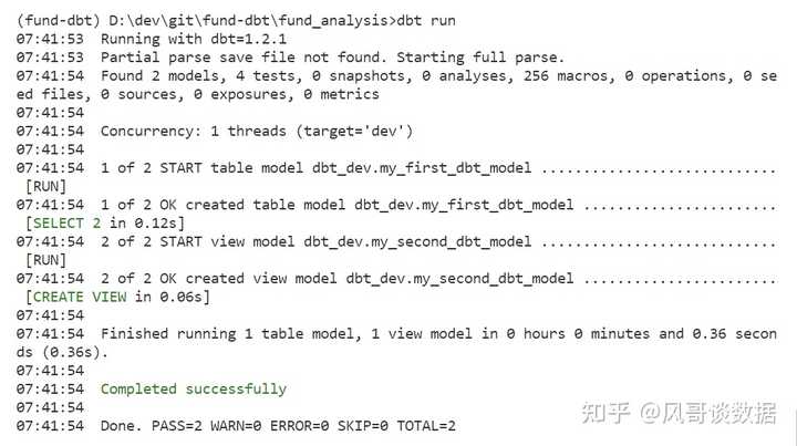 如何看待 DBT （Data Build Tool)？ - 知乎