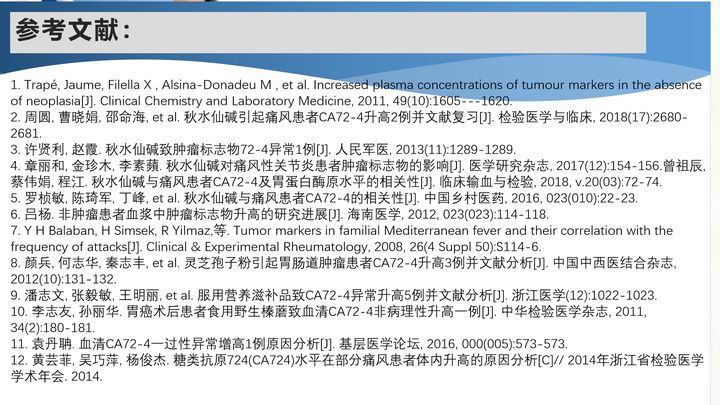 ca72-4单项指标高严重吗? - 知乎