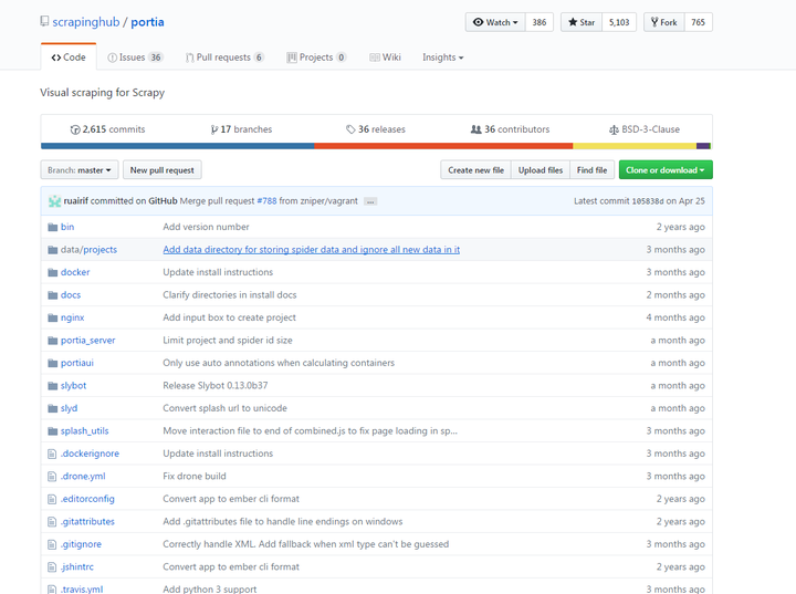Python有哪些常见的、好用的爬虫框架？ - 知乎