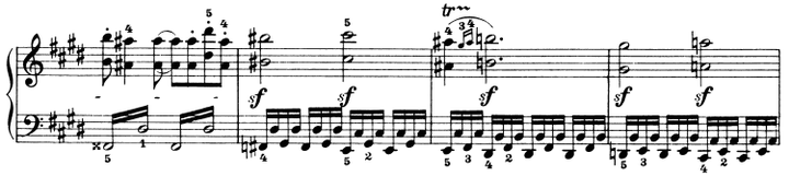 音乐术语中，sf、fz、sfz是否有具体理论上的细致划分？ - 知乎