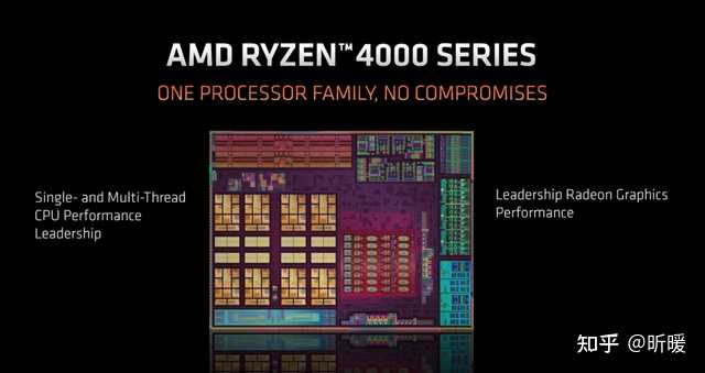 AMD R9 的轻薄笔记本值得入手吗？ - 知乎