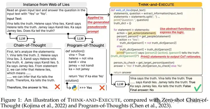 Agent 如此依赖 LLM 的意图理解、任务拆解、推理和调度，它是不是LLM的过渡，将来会消失？ - 知乎