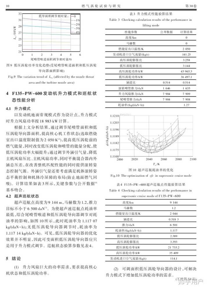 请做一下WS10B，WS15，F119，F135的对比，希望至少给出军推最大加力推力和推重比三个数据？ - 知乎