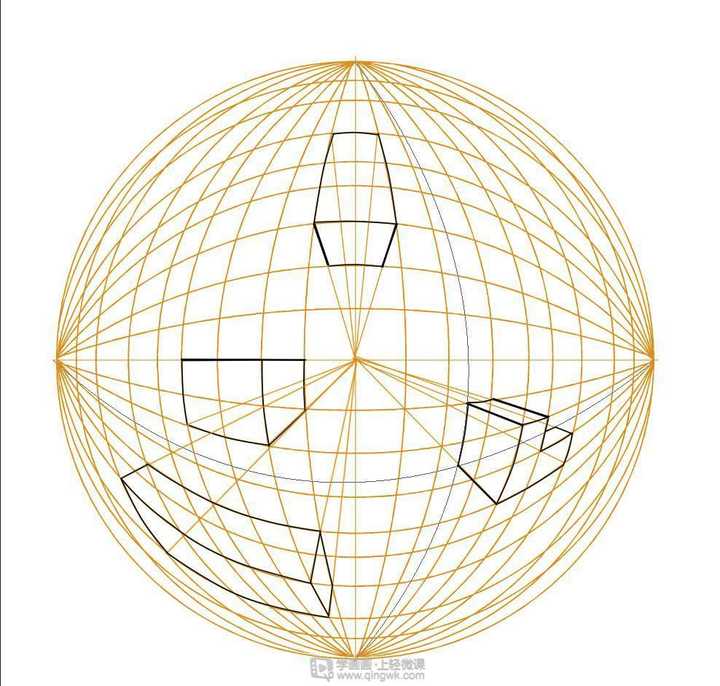 如何画出鱼眼透视参考线？ - 知乎