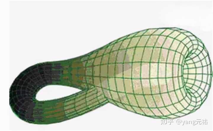 为啥莫比斯环如此完美，而克莱因瓶却看上去「刺破」了自身？ - 知乎
