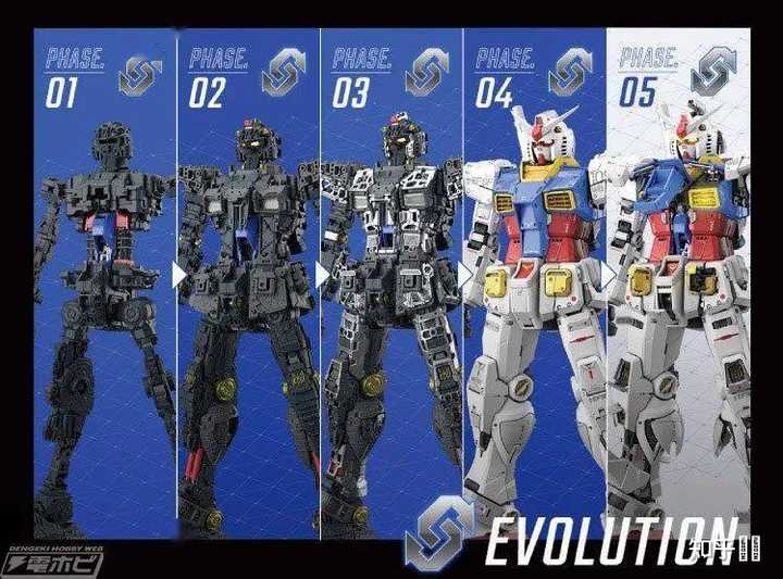 是买pgu元祖好还是买pg完美强袭好？ - 知乎