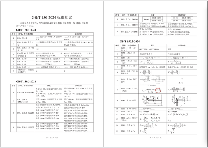 最新版的GB150-2024版，较上一个版本，有哪些变化之处。? - 知乎