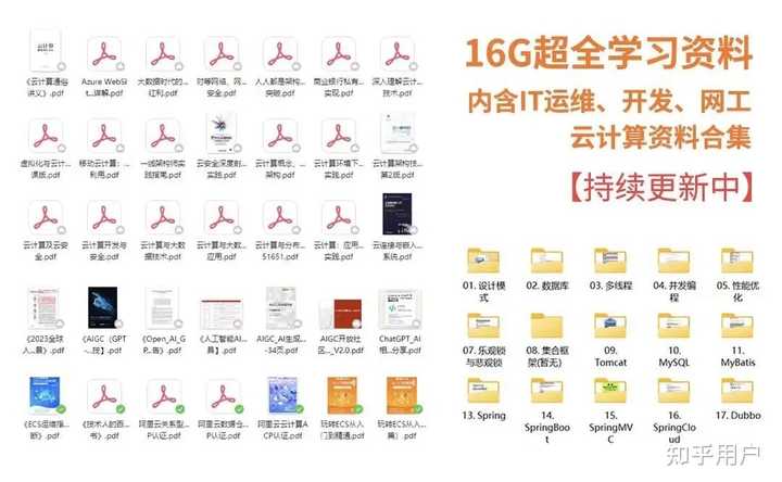 Docker 的国内现状和未来发展是怎样的？ - 知乎