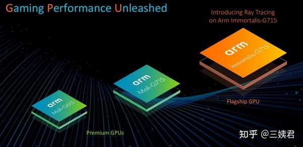 手机的GPU是什么样的，有没有采用独显的手机？ - 知乎