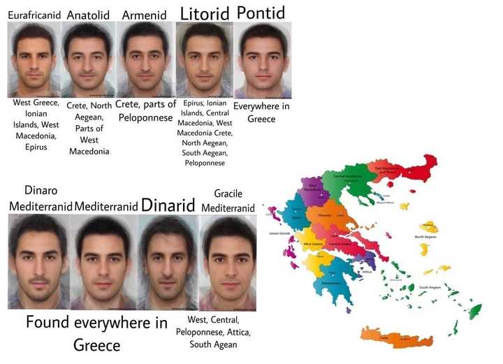 高加索人在长相上有没有地域特点？ - 知乎