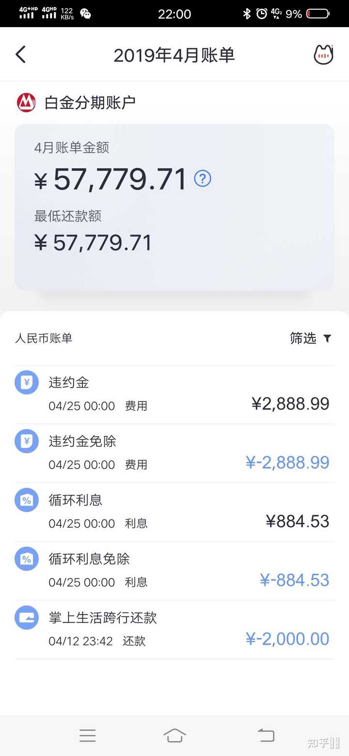 招商银行个性化分期不免利息可以投诉吗? 知乎