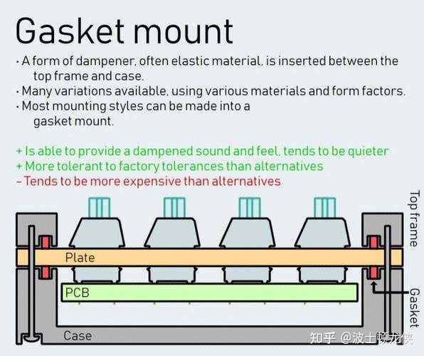 AI 键盘是智商税吗？咪鼠 KB6 AI 键盘怎么样？ - 知乎