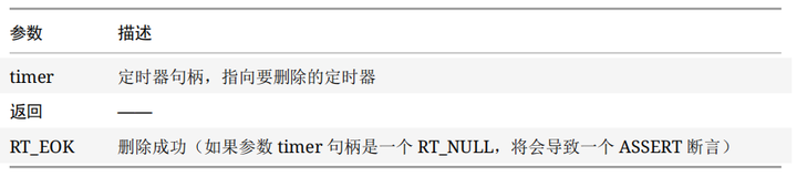 RT-Thread怎么获取精确时间? - 知乎