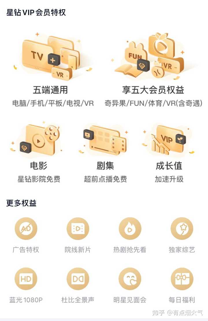 除了88会员还有什么联合权益会员推荐？ - 知乎