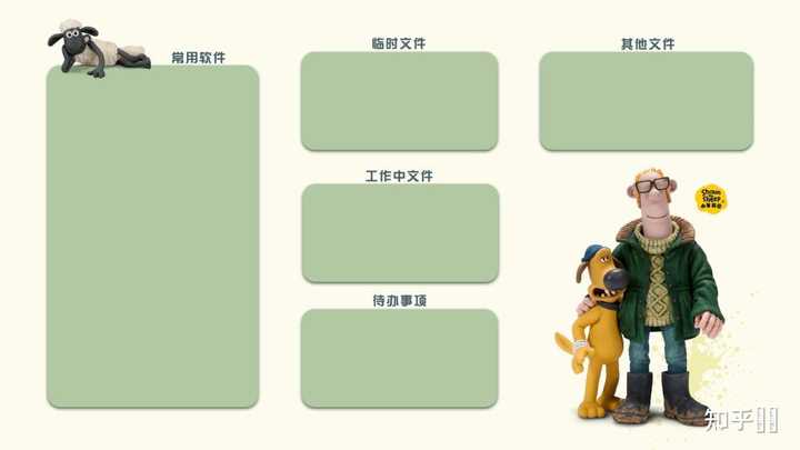 有没有实用又好看的电脑分区壁纸？ - 知乎