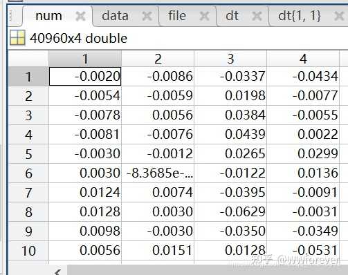 如何用matlab读取txt文件，取指定几个列，形成新的文件？ - 知乎