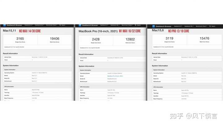 M3、M2、M2Pro、M3Pro哪个更值得推荐？ - 知乎