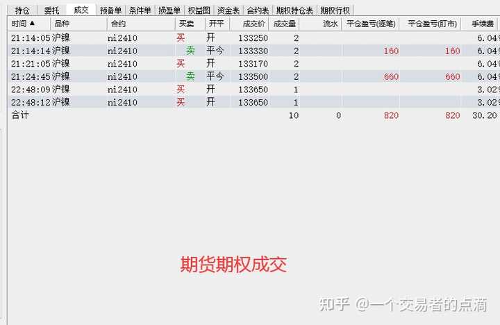 期货交易如何知道历史上自己每笔成交的具体时间? - 知乎