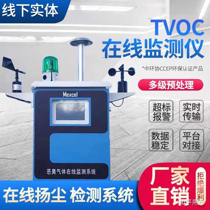 你知道VOC、VOCs和TVOC的区别吗？ - 知乎