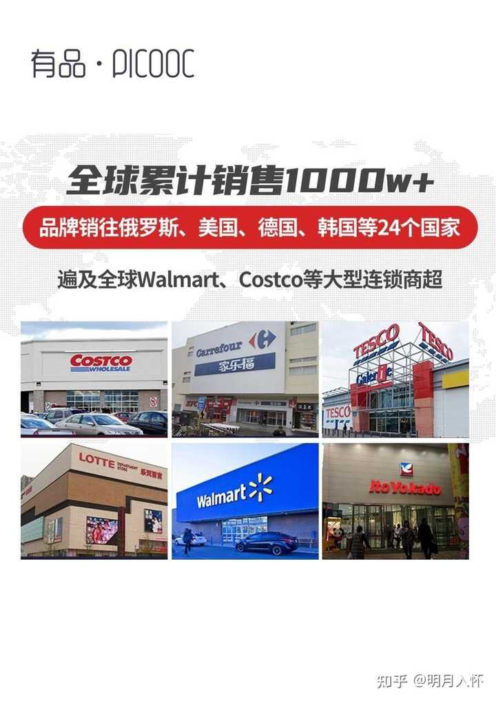 目前有品piccoc的体脂秤有哪些型号？ - 知乎