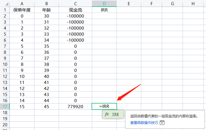 什么是irr? - 知乎