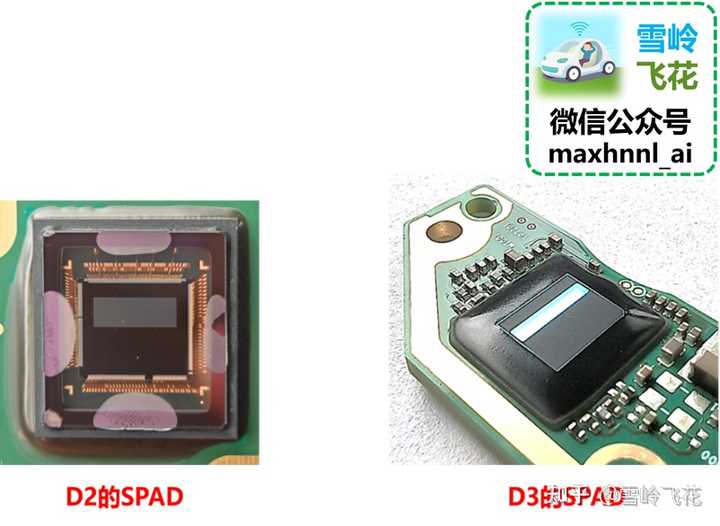 问界新 M7 Max 焕新版将搭载问界 M9 同款 192 线激光雷达，该雷达较其它雷达都有哪些优势？ - 知乎