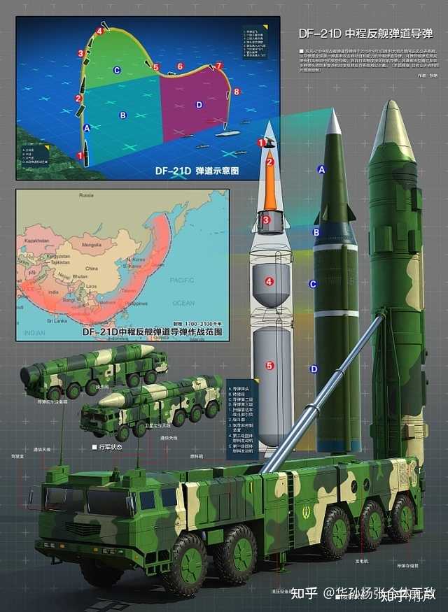 055驱逐舰是目前世界上最强的现役驱逐舰么？ - 知乎