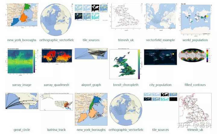 哪些 Python 库让你相见恨晚？ - 知乎
